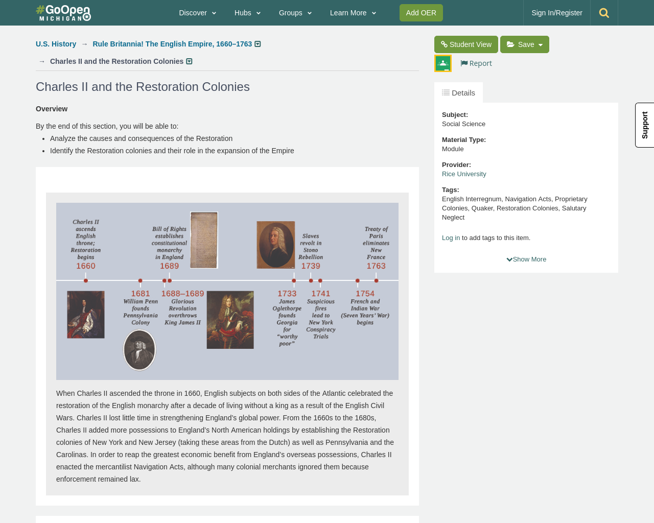 U.S. History, Rule Britannia! The English Empire, 1660–1763, Charles II ...