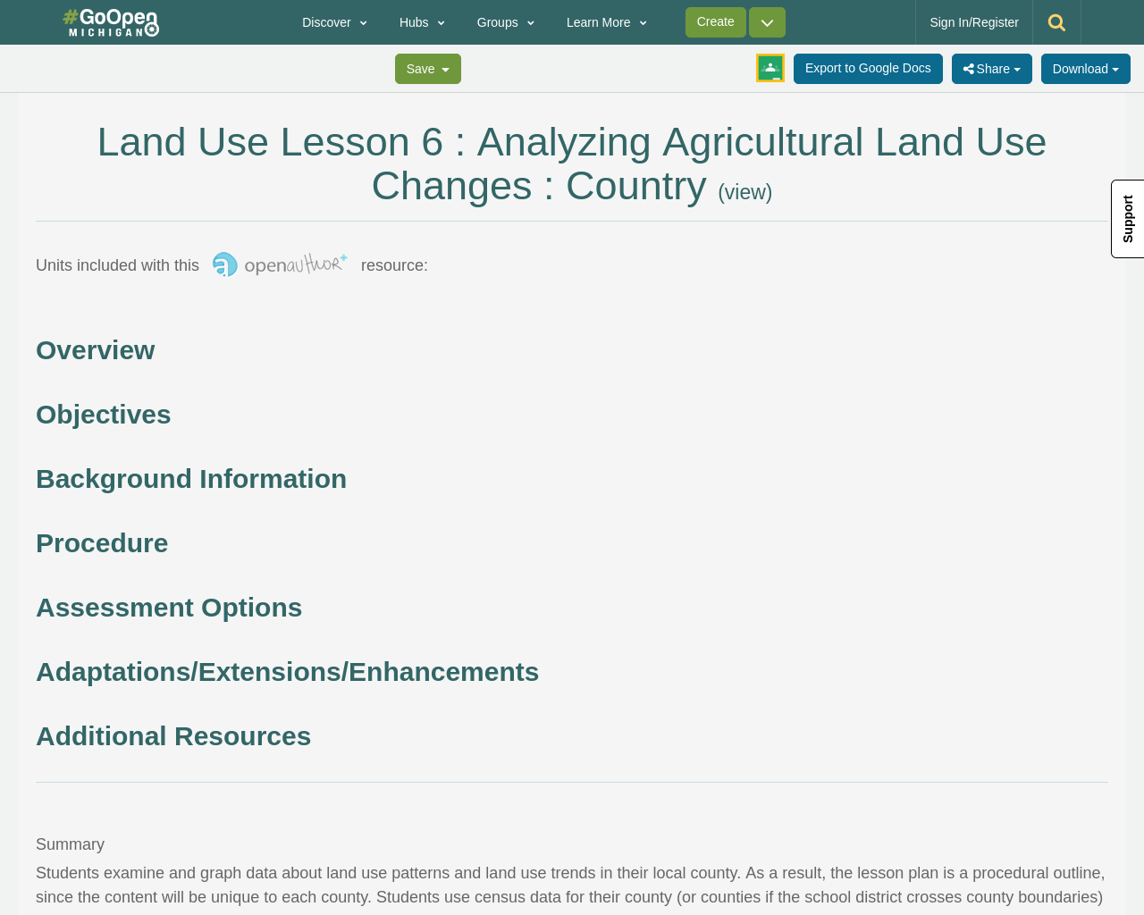 Land Use Lesson 6 : Analyzing Agricultural Land Use Changes : Country ...